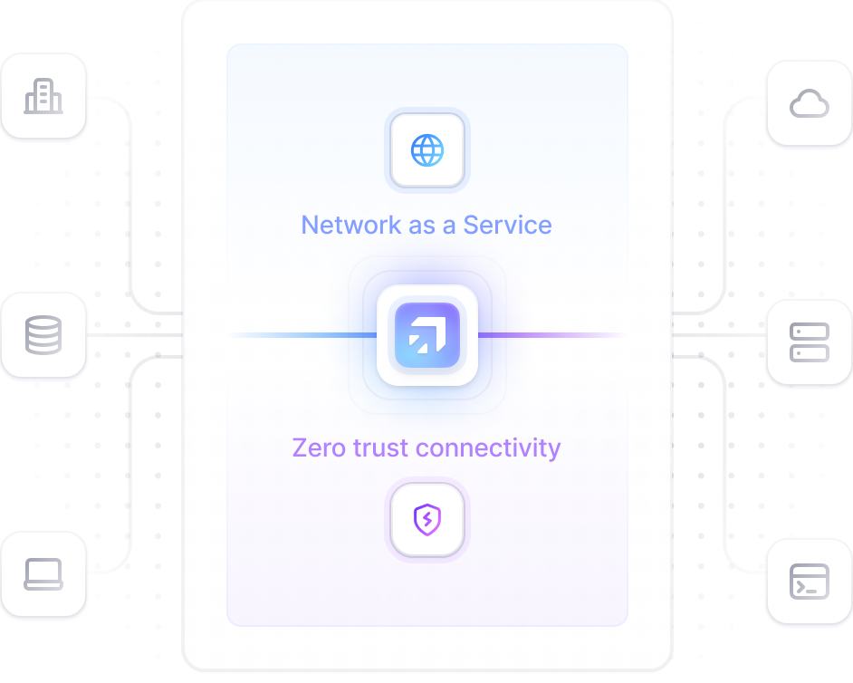 Solutions - Mainframe Cybersecurity